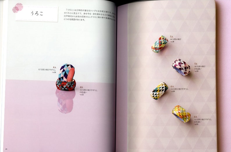 My First TRADITIONAL Japanese YUBINUKI Thimbles Japanese - Etsy
