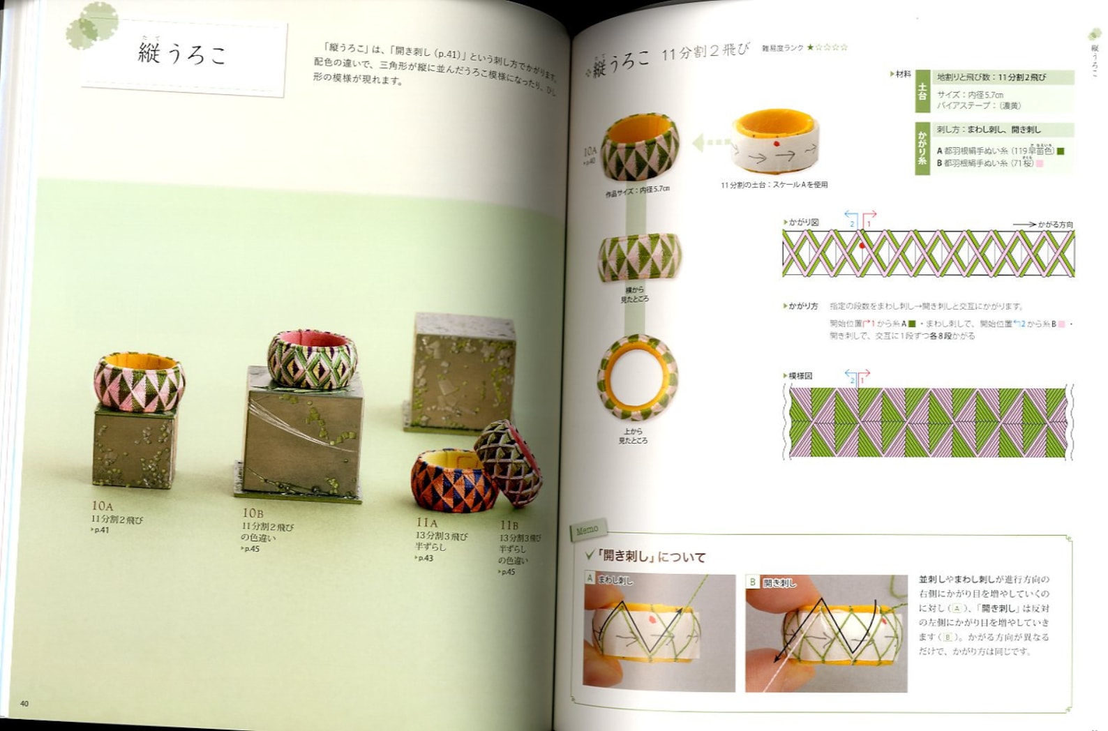 My First TRADITIONAL Japanese YUBINUKI Thimbles Japanese - Etsy