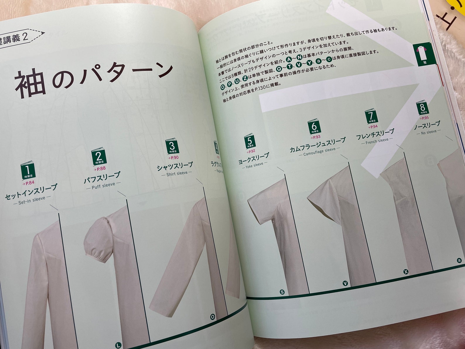 Bunka Fashion School Dress Pattern Lesson Japanese Craft Pattern Book ...