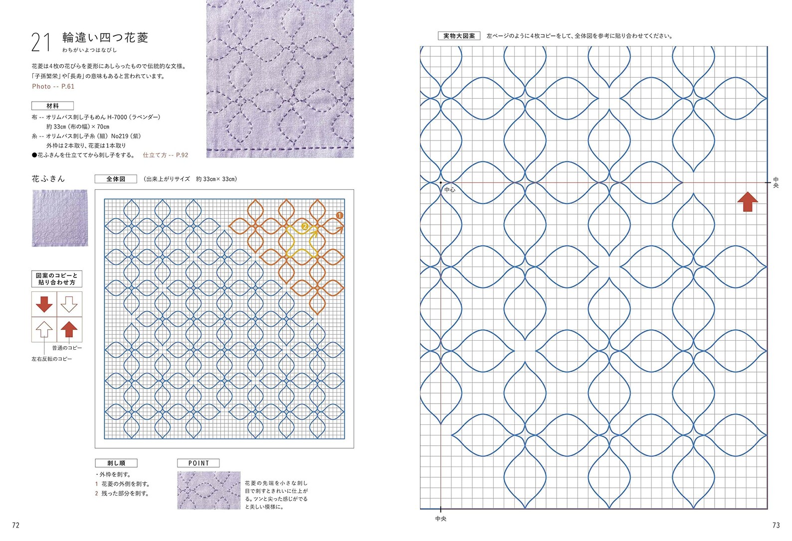 Sashiko Embroidery Small Items Japanese Craft Book - Etsy