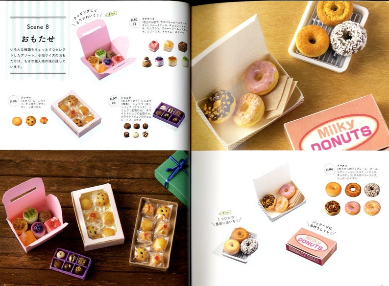 Complete Guide for Making Realistic Miniature Clay Sweets and | Etsy