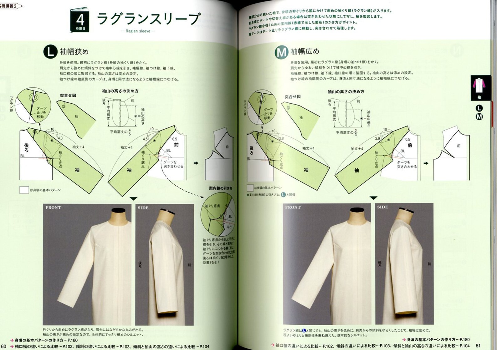 Bunka Fashion School Jackets and Coats Pattern Lesson - Etsy