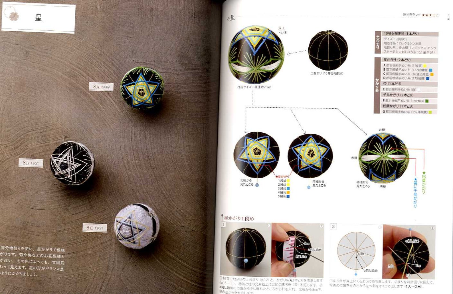 My First Small Temari Balls Japanese Craft Book - Etsy