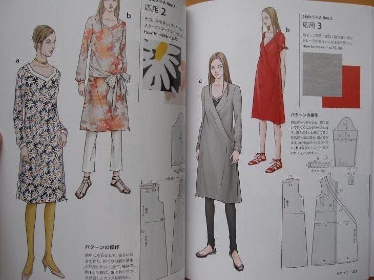 DRESS STYLE BOOK Keiko Nonaka Japanese Craft Book - Etsy