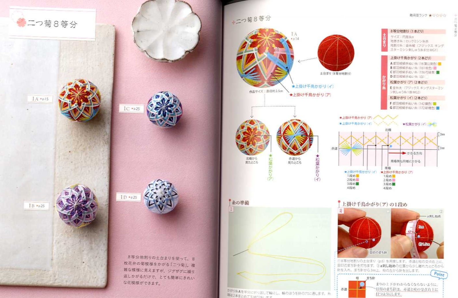 My First Small Temari Balls Japanese Craft Book - Etsy