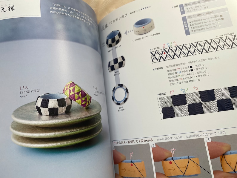 My First TRADITIONAL Japanese YUBINUKI Thimbles - Japanese Craft ...