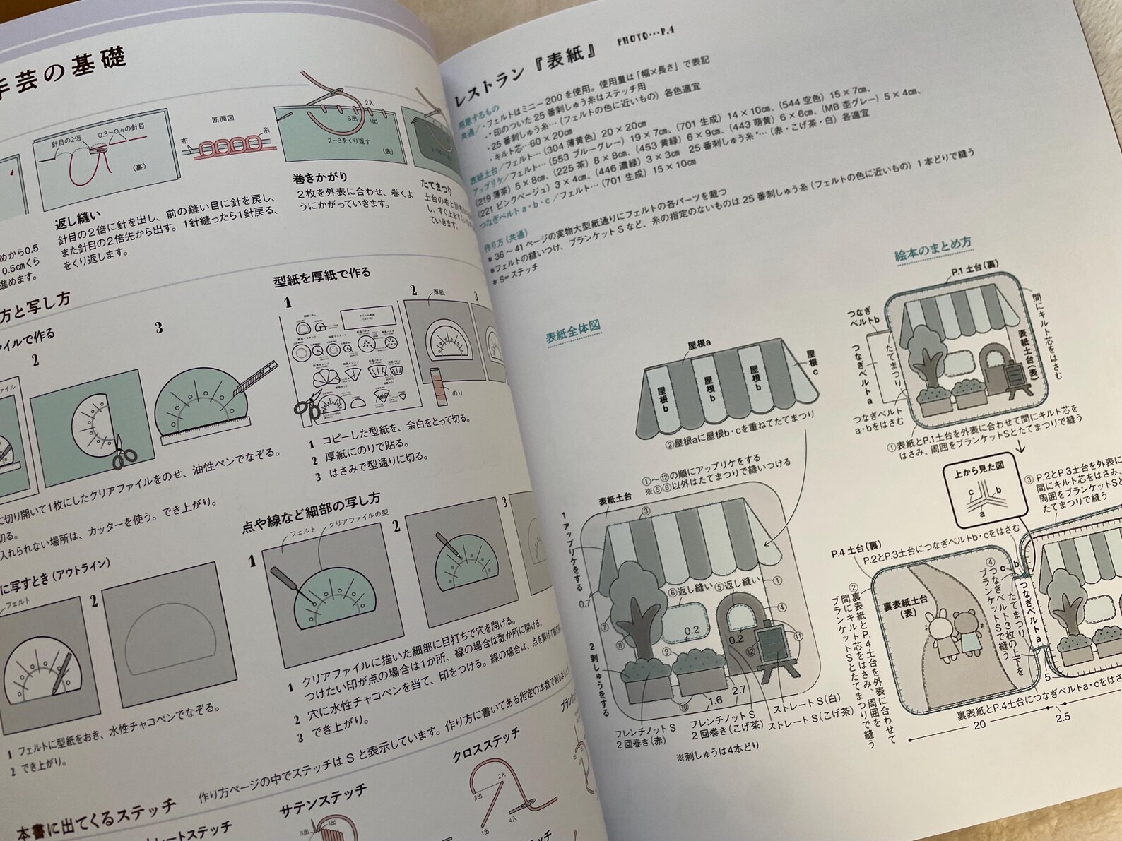 Let's Make Picture Books Using Felt - Japanese Craft Pattern Book - Etsy