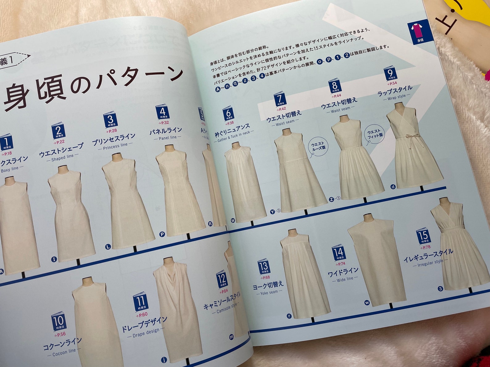 Bunka Fashion School Dress Pattern Lesson Japanese Craft Pattern Book ...