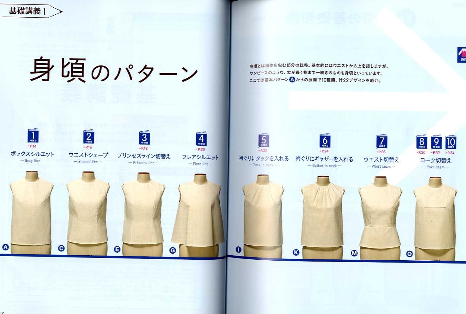 Bunka Fashion School Tops Pattern Lesson Japanese Craft | Etsy