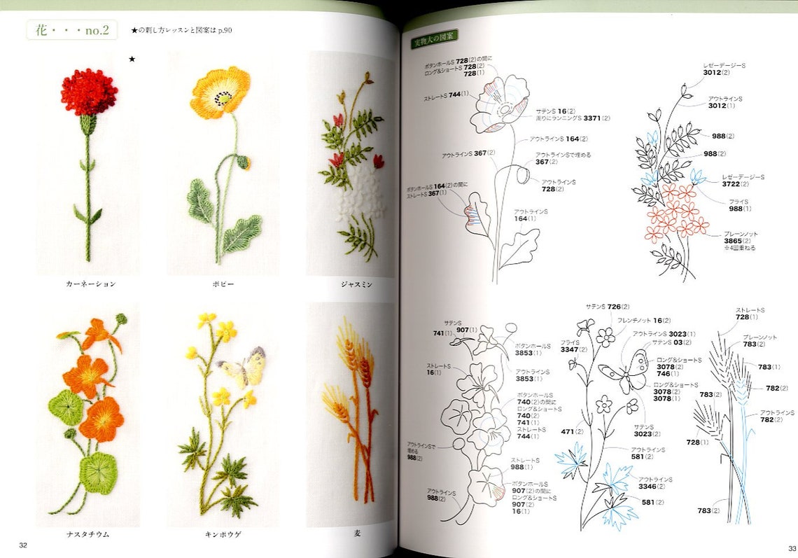 Livre de leçons de broderie par Atelier Fil Livre dartisanat | Etsy