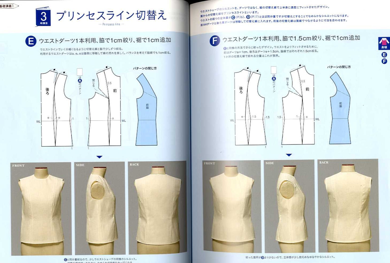 Bunka Fashion School Tops Pattern Lesson Japanese Craft - Etsy