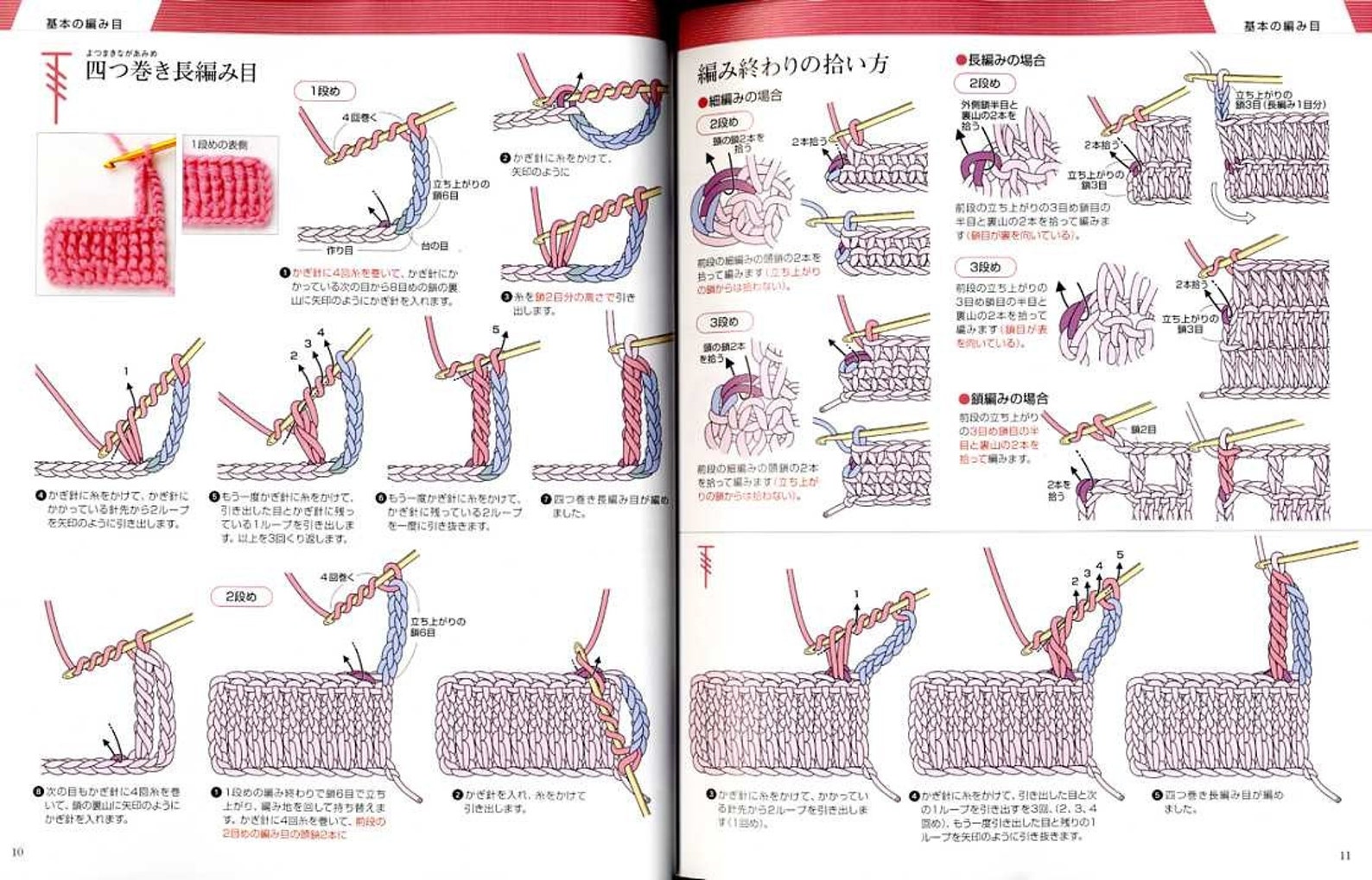 BEGINNER'S CROCHET SYMBOLS 120 Japanese Craft Book - Etsy