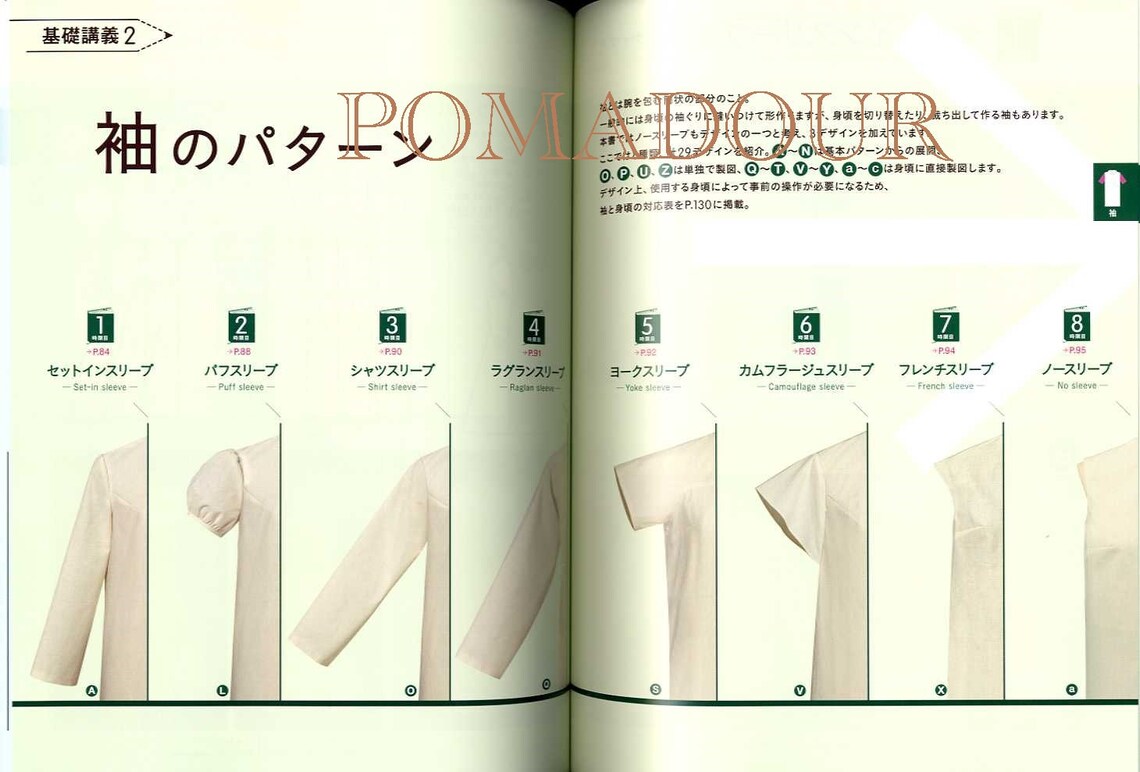 Bunka Fashion School Dress Pattern Lesson Japanese Craft | Etsy
