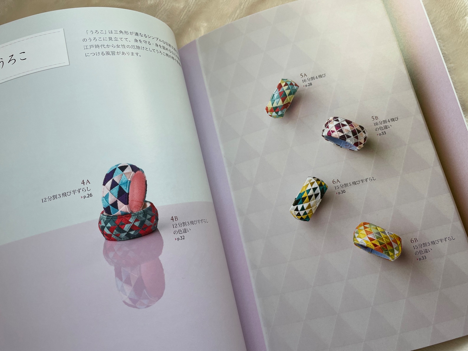 My First TRADITIONAL Japanese YUBINUKI Thimbles - Japanese Craft ...