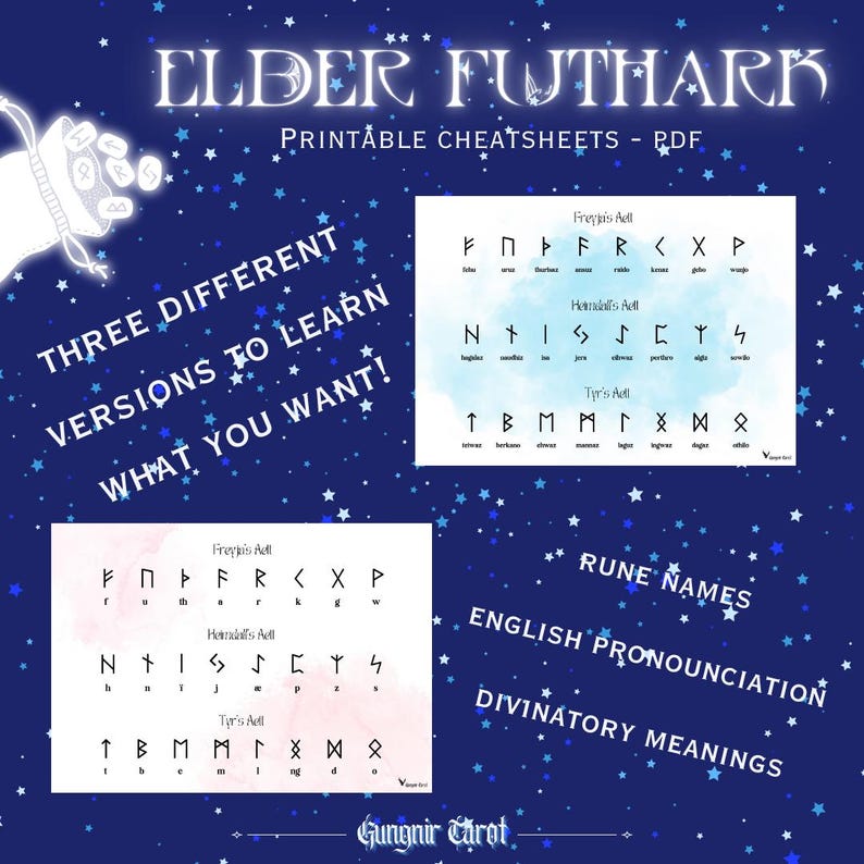 Norse Runes Reference Cheat Sheet Printable Grimoire Book of Shadows ...