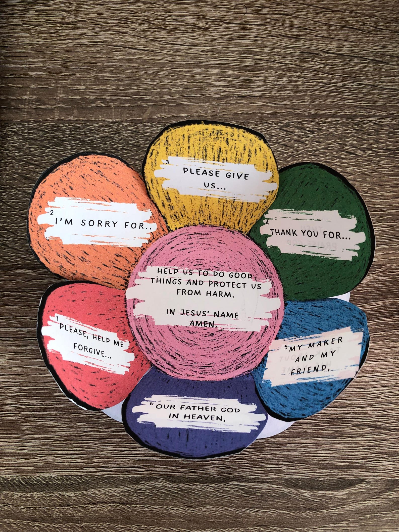 Teach Children How to Pray, Prayer Craft for Kids, the Lord's Prayer ...