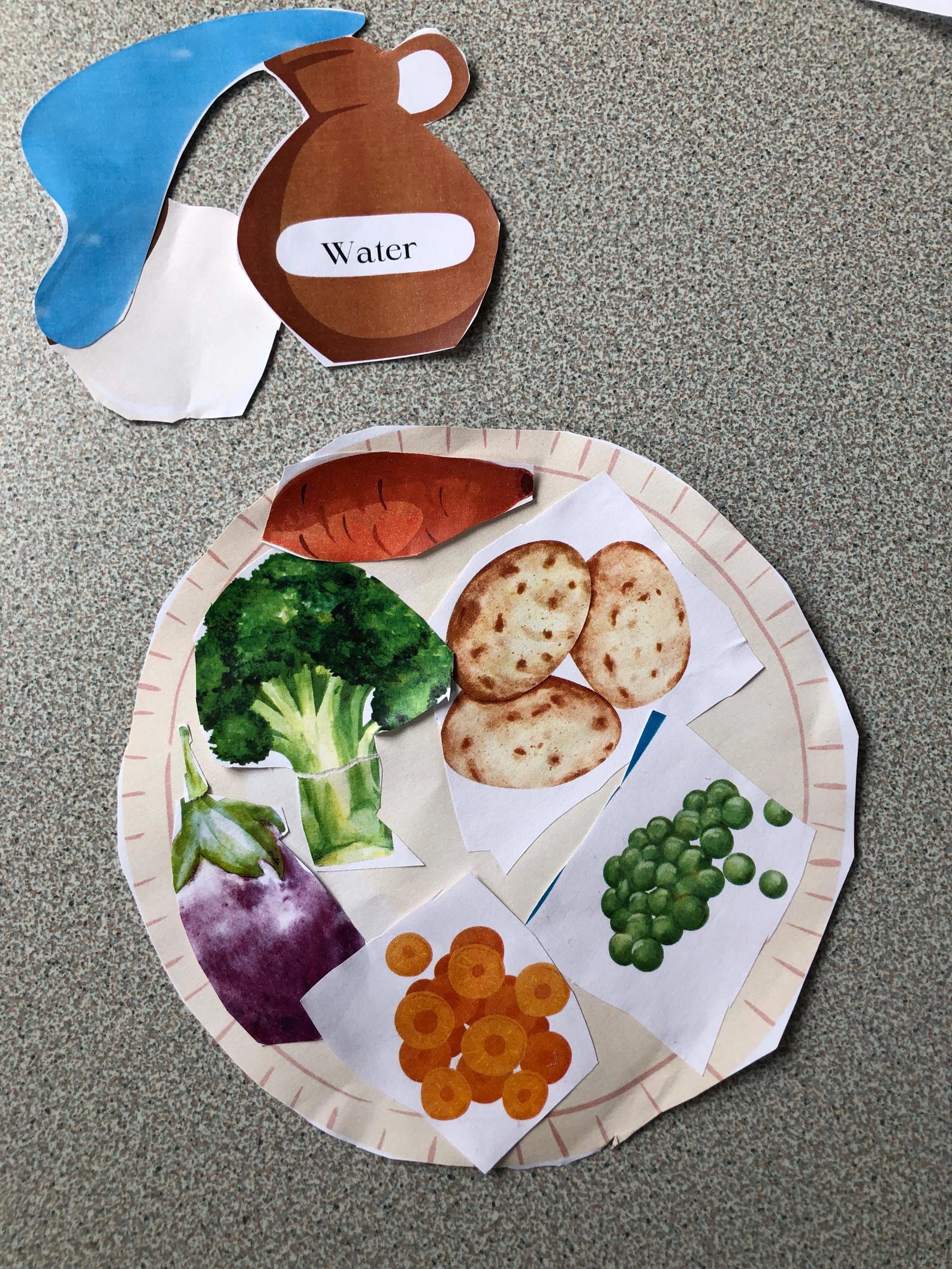 Daniel's Diet Sorting Game: Kids Bible Craft (printable) - Etsy