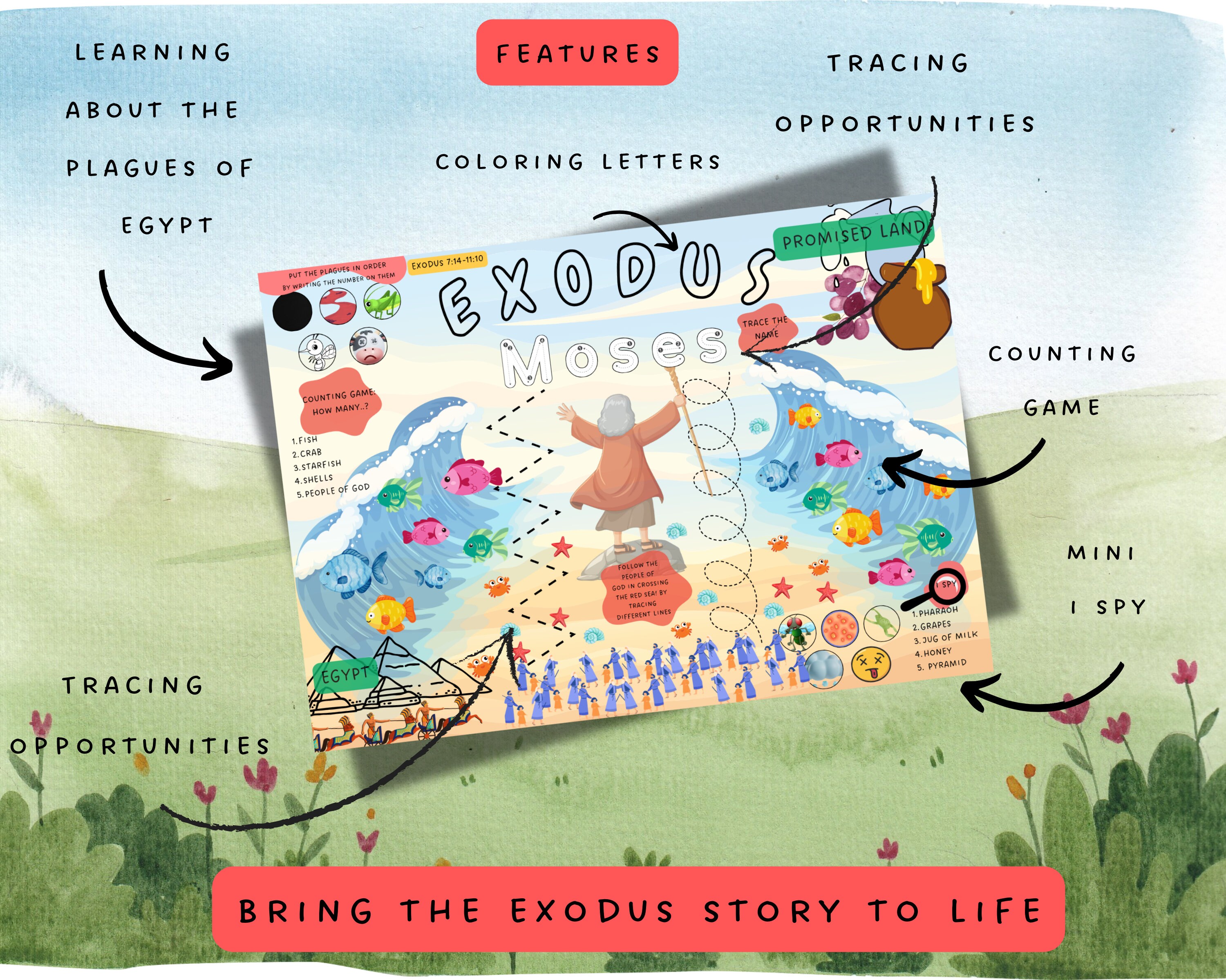 Bible Activities for Kids, Moses Story, Preschool Activities ...