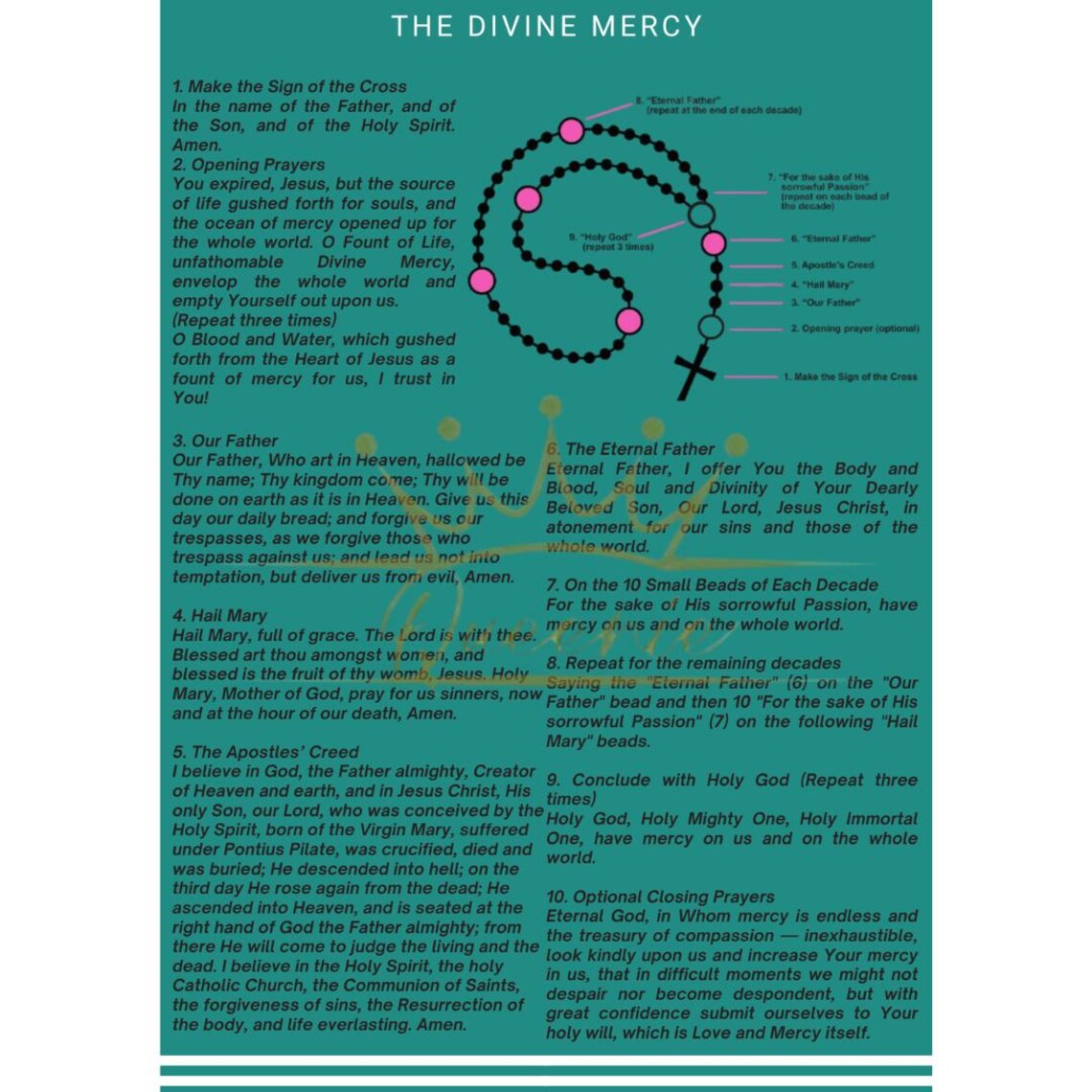 The Divine Mercy Devotion/printable Divine Mercy Prayer/prayer Digital ...