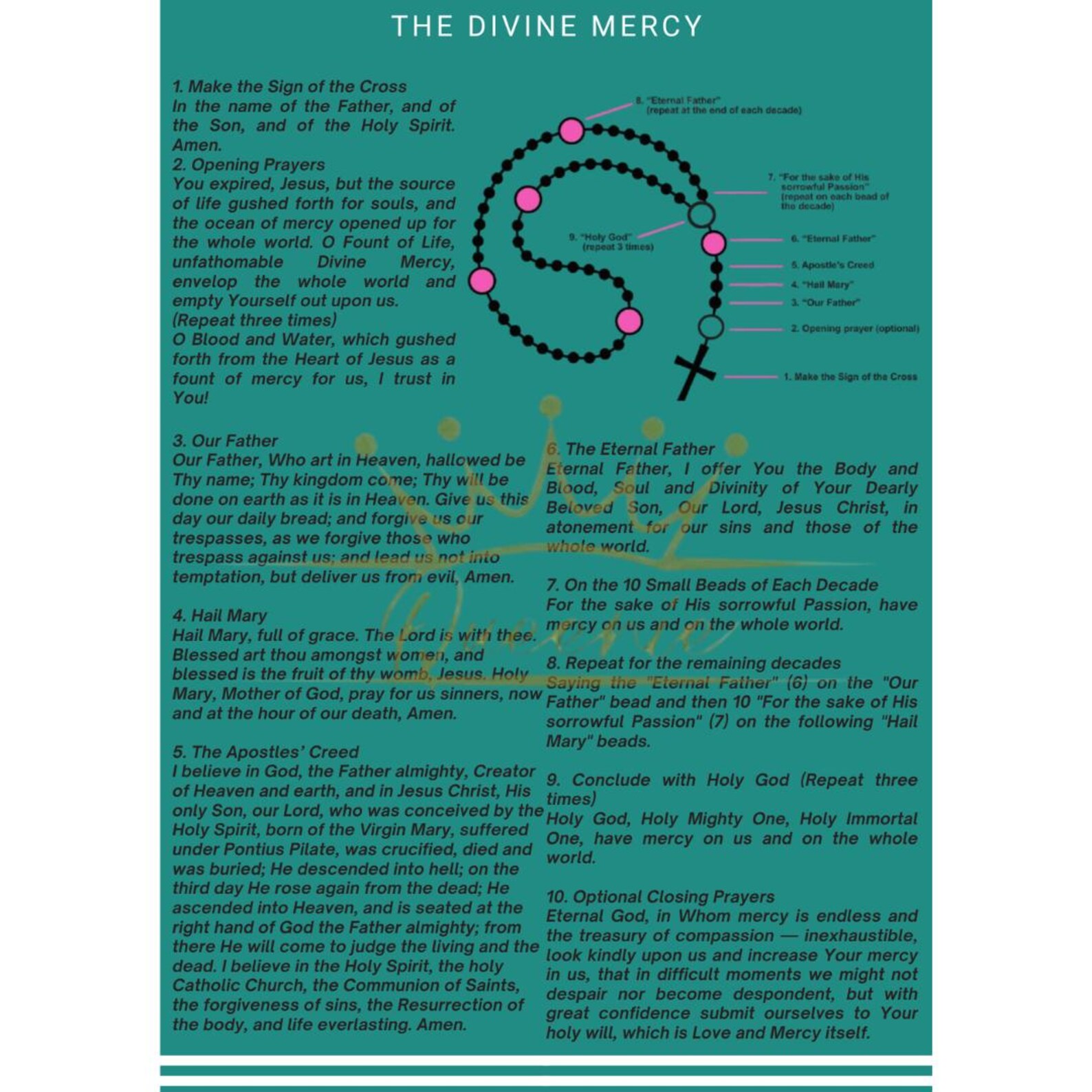 The Divine Mercy Devotion/printable Divine Mercy Prayer/prayer Digital ...