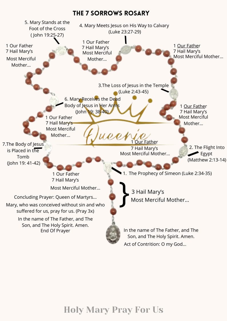 Sorrowful Heart of Mary Prayer I Printable Prayer of 7 Sorrows Rosary I ...