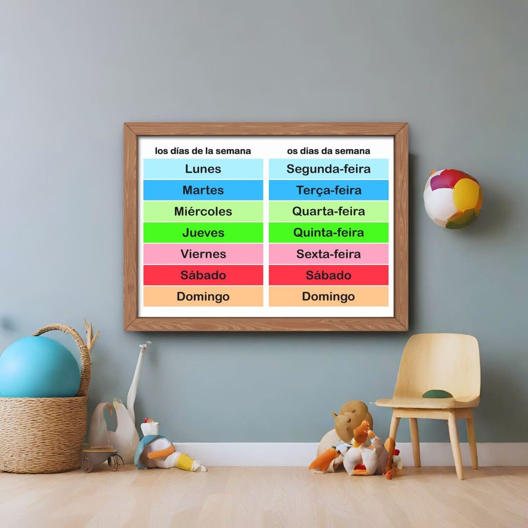 Spanish and Portuguese Bilingual Days of the Week Poster Fun Colors - Etsy