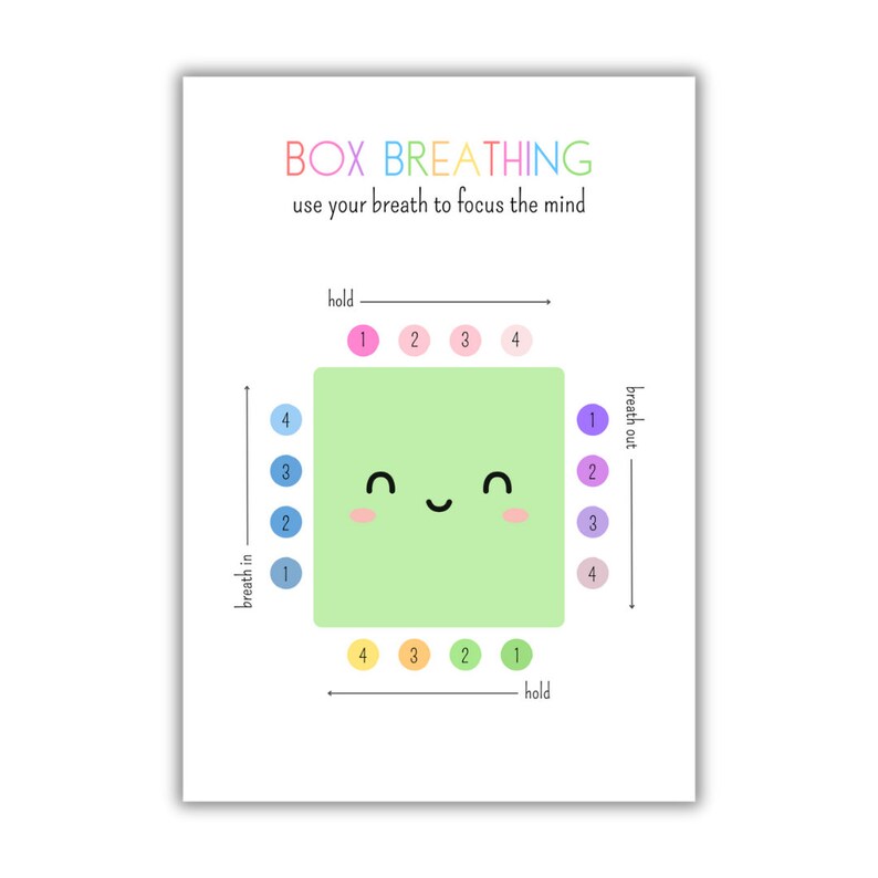 Box Breathing Poster, Therapy Office Prints, Psychologist Office Print ...