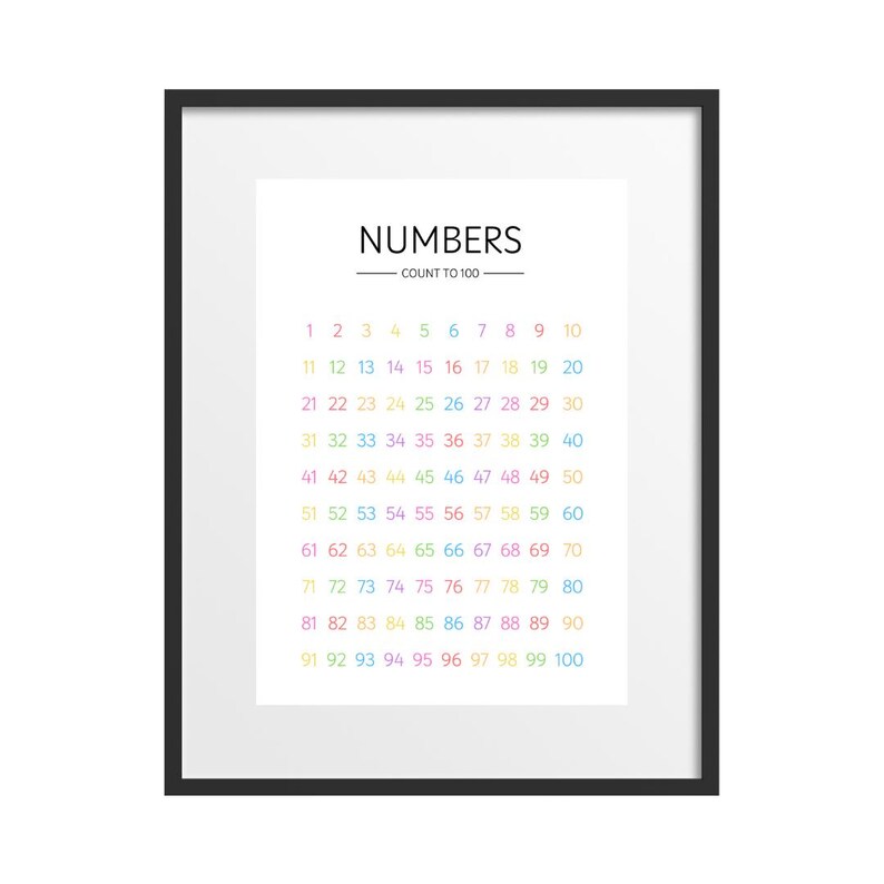 Numbers 1 to 100, Educational Poster, Numbers Poster, Homeschool Poster ...