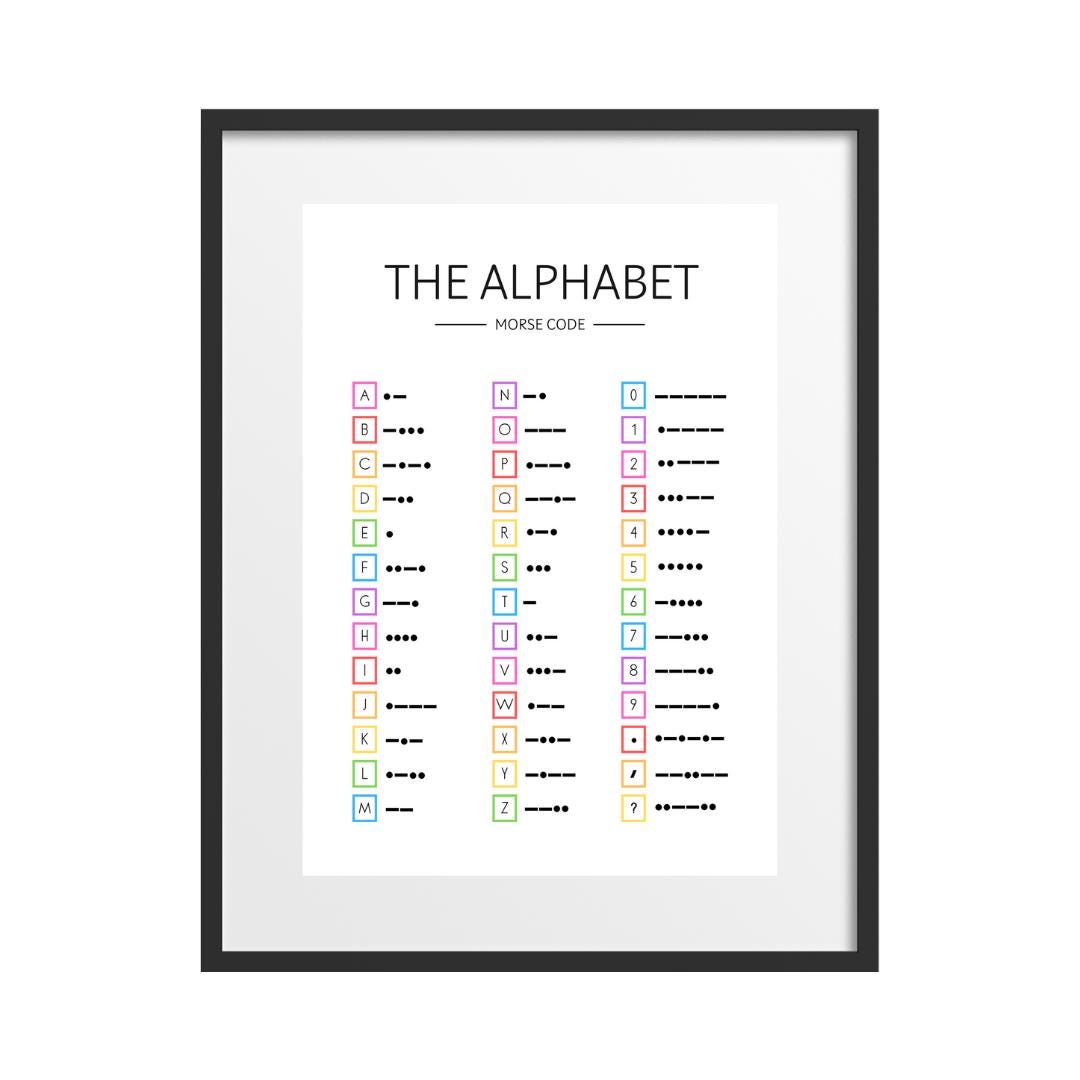 Morse Code Alphabet Poster Alphabet Poster Homeschool Posters Classroom Posters Montessori