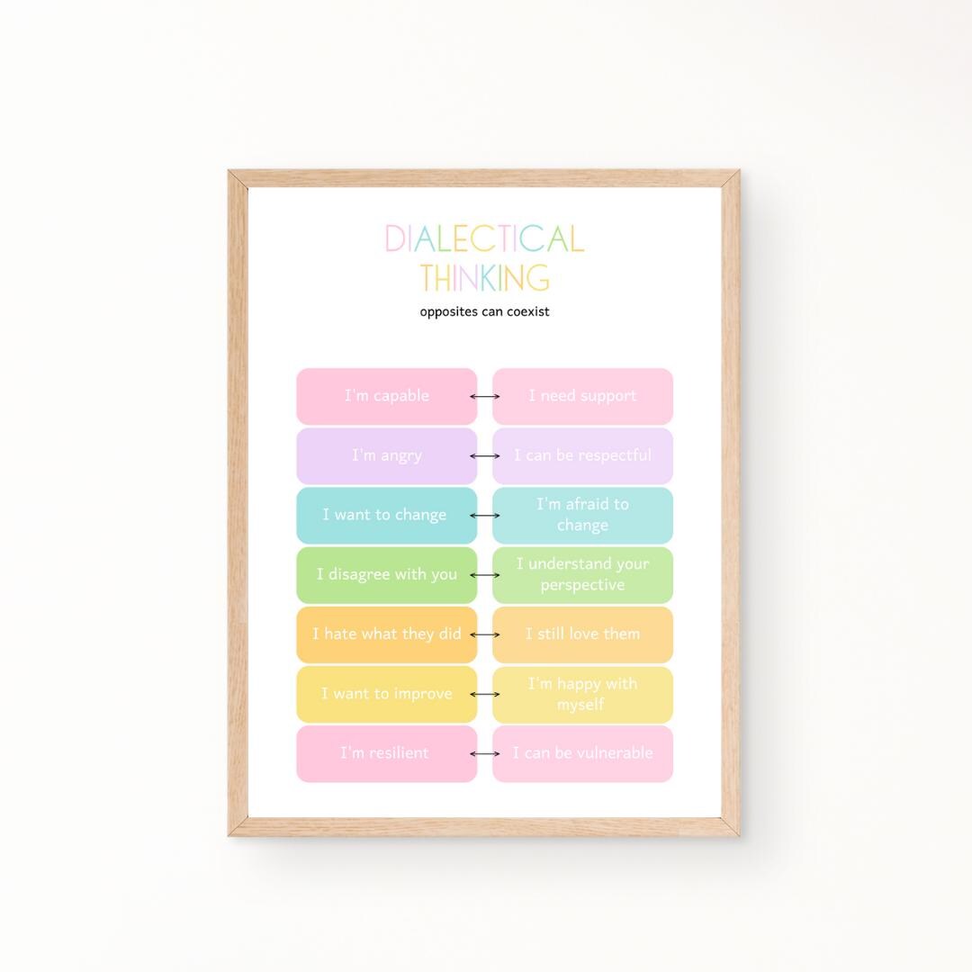 Dialectical Thinking Poster, Growth Mindset, Coping Techniques ...