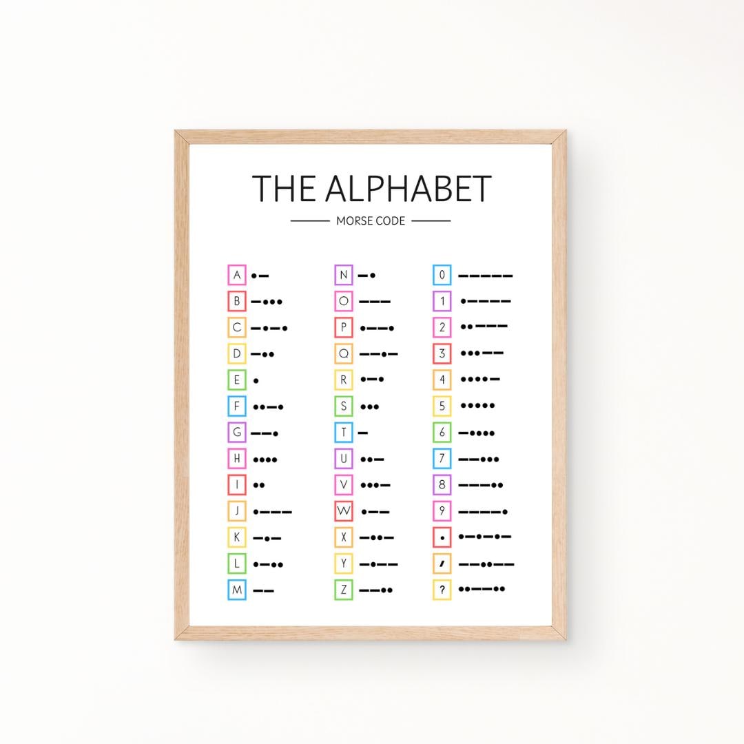 Morse Code Alphabet Poster, Alphabet Poster, Homeschool Posters ...