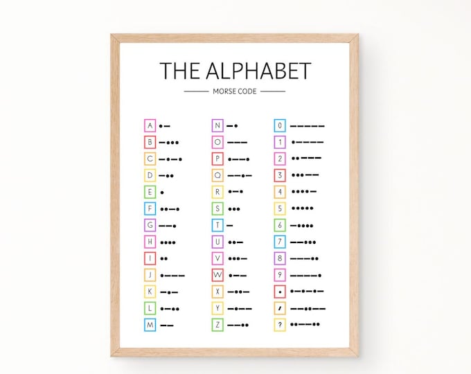 MORSE CODE POSTER, Morse Alphabet, Chart for Homeschool, Classroom ...