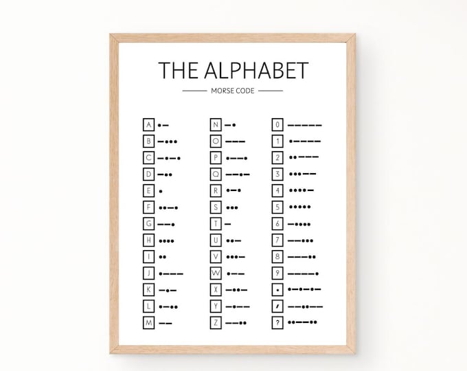 MORSE CODE POSTER, Morse Alphabet, Chart for Homeschool, Classroom ...
