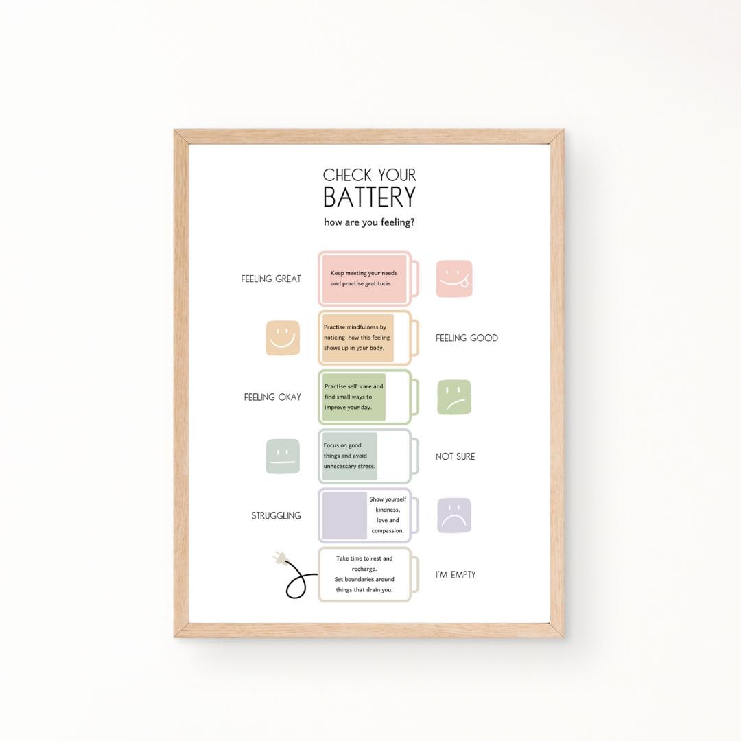 Check Your Battery Poster, Therapy Office Decor, Zones of Regulation ...