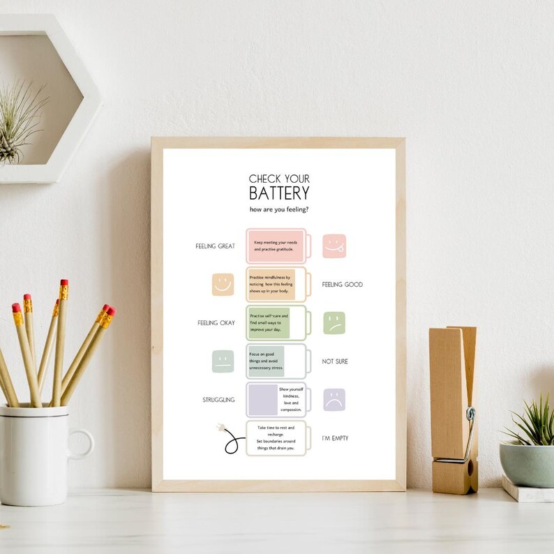 Check Your Battery Poster, Therapy Office Decor, Zones of Regulation ...