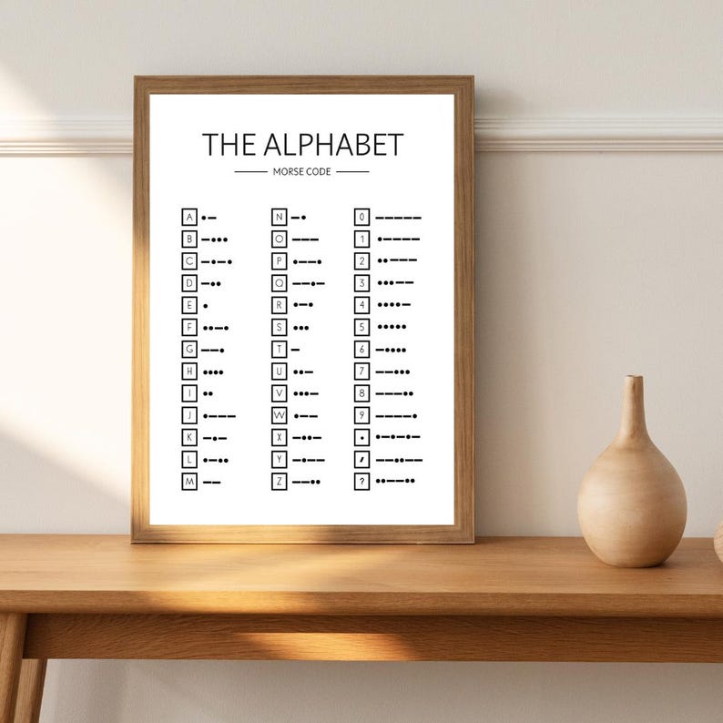 Morse Code Alphabet Poster, Alphabet Poster, Homeschool Posters ...