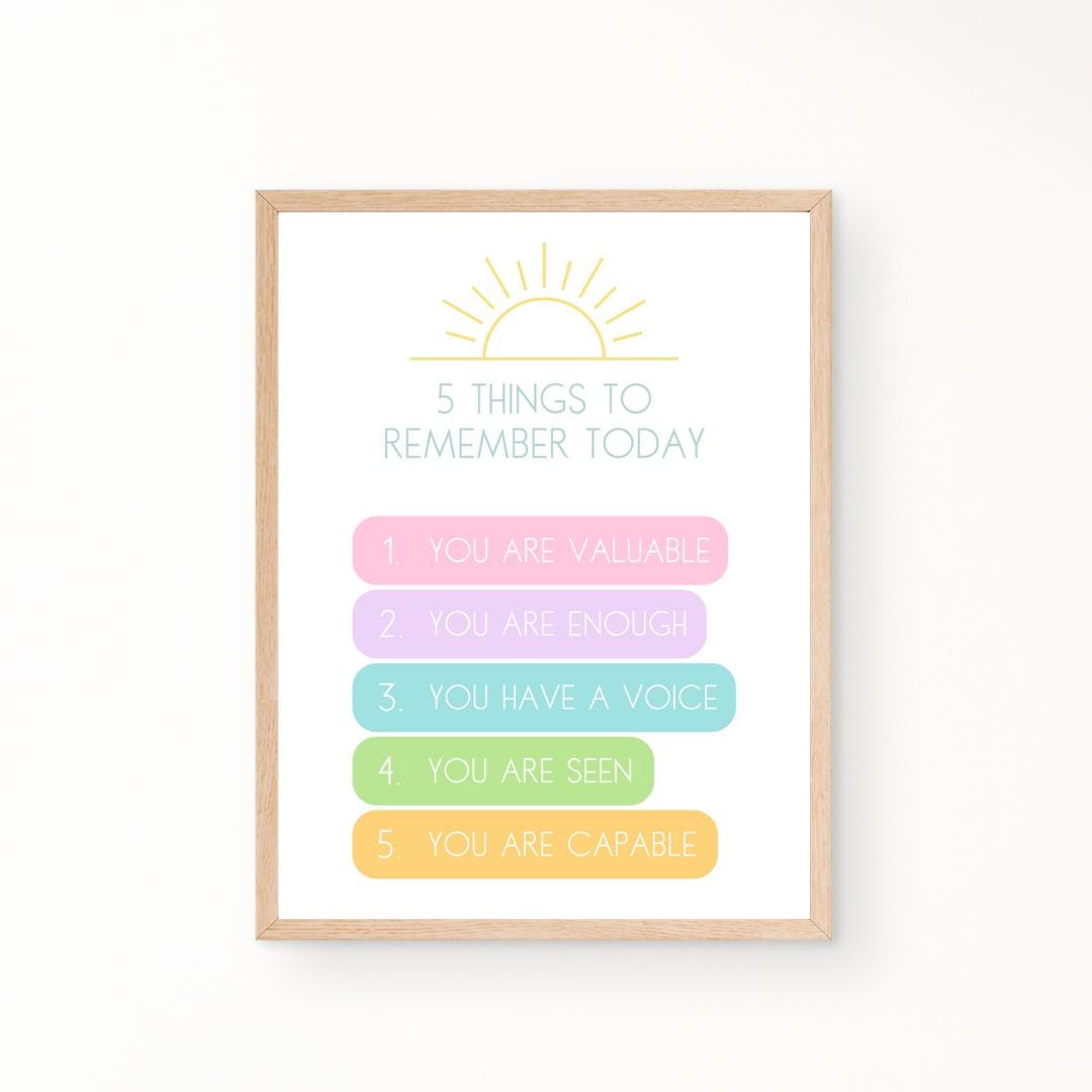 Things to Remember Today Poster, Counsellor Posters, CBT Posters ...