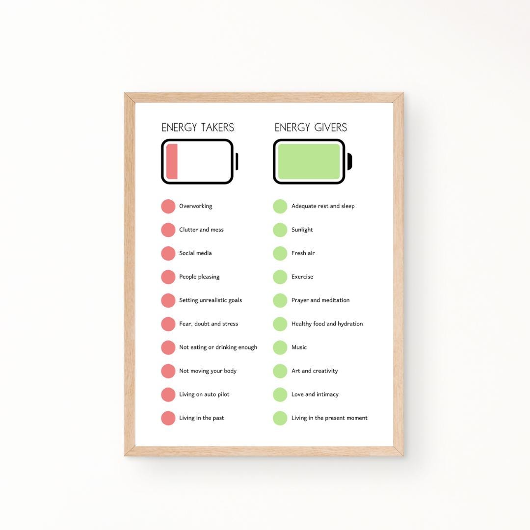 Energy Givers and Takers Poster, Anxiety Relief, Therapy Prints ...