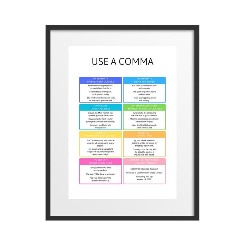 How to Use a Comma Poster, Punctuation Grammar English, Educational ...