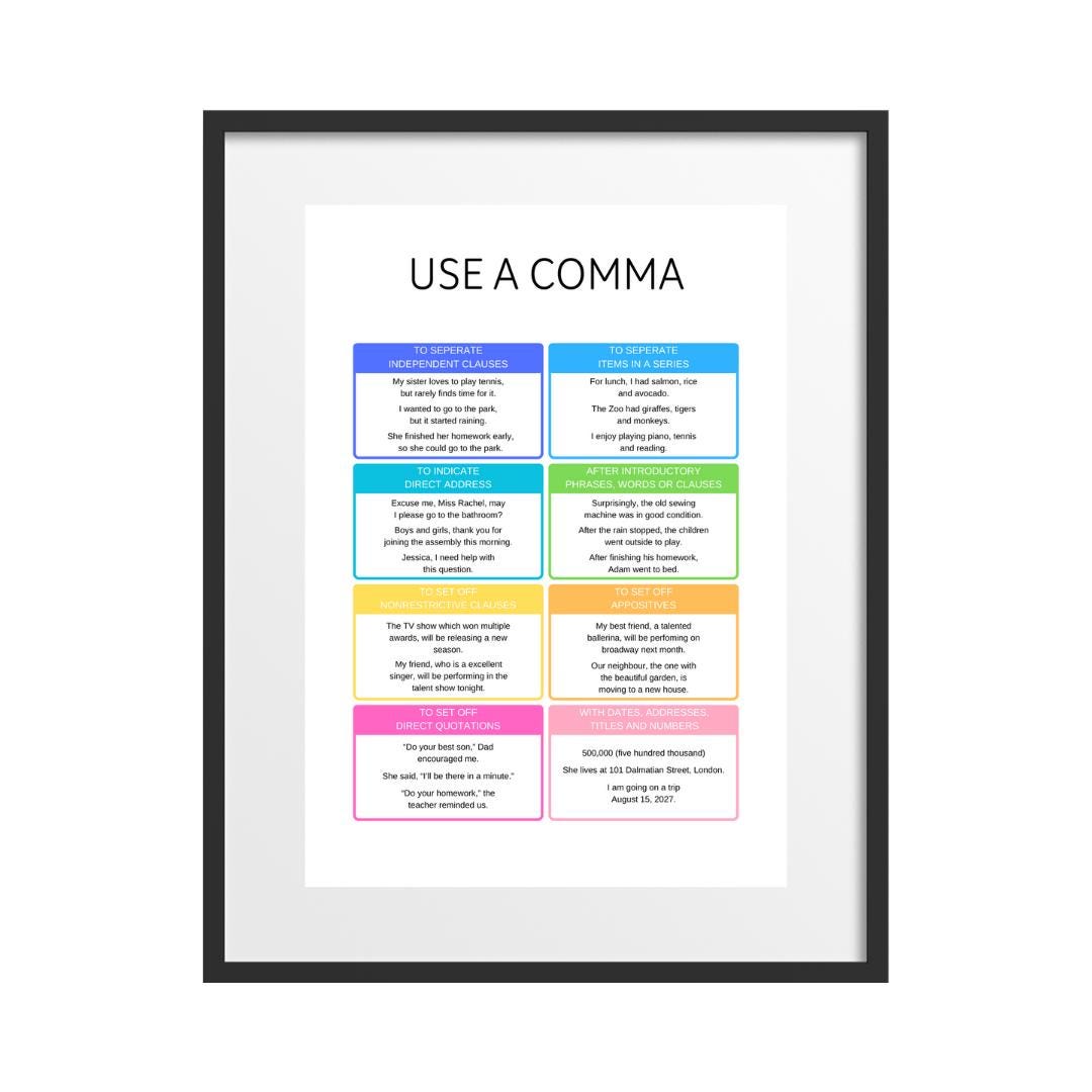 How to Use a Comma Poster, Punctuation Grammar English, Educational ...