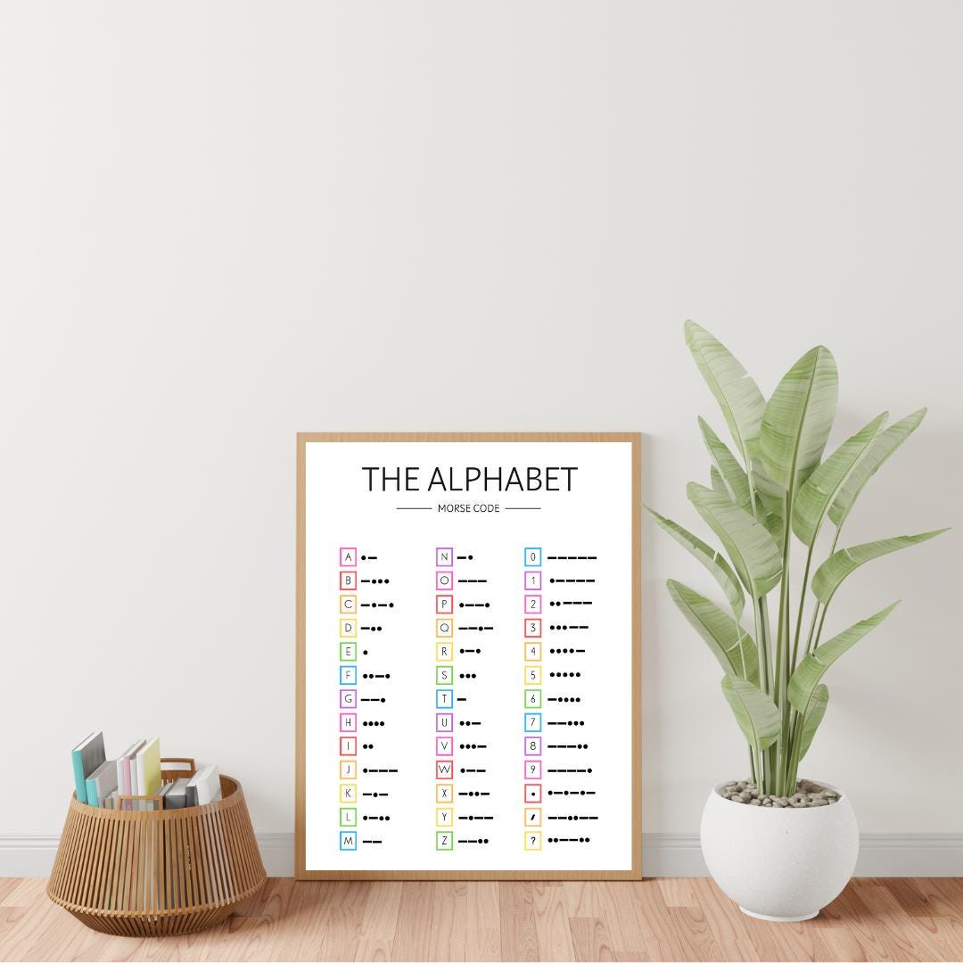 Morse Code Alphabet Poster, Alphabet Poster, Homeschool Posters ...