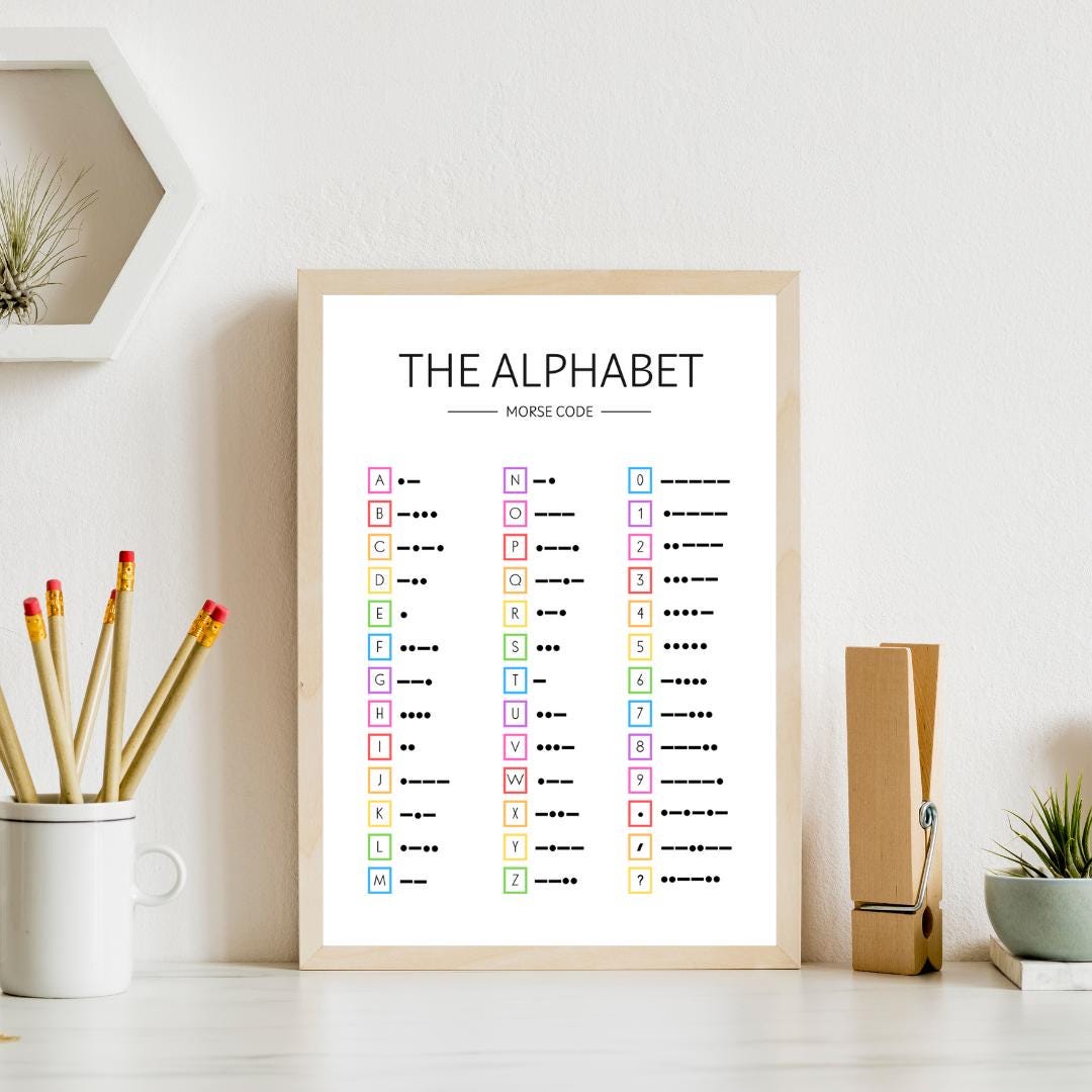 Morse Code Alphabet Poster, Alphabet Poster, Homeschool Posters ...