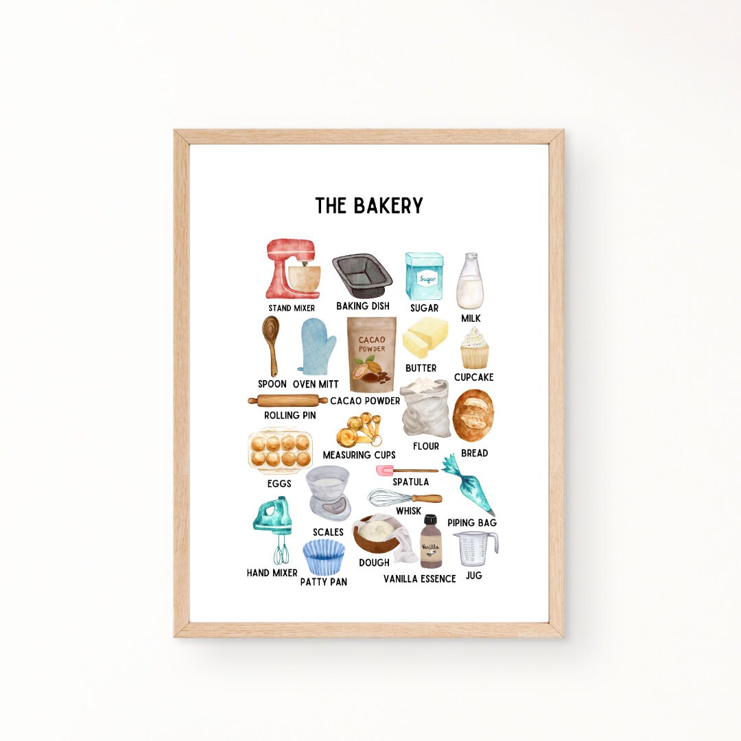 The Bakery Shop Education Print, Coffee Shop, Nursery Prints ...