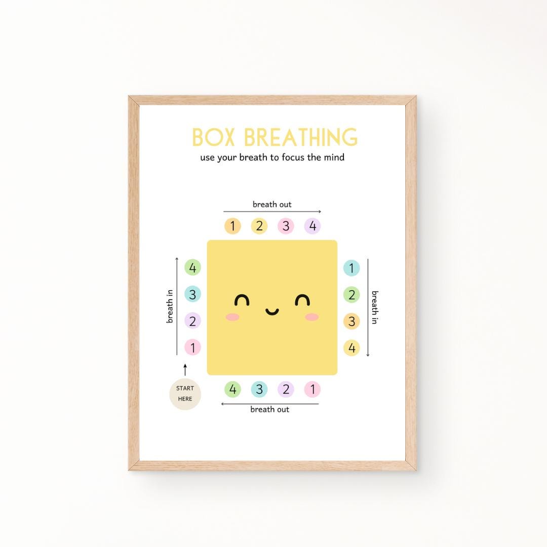 Box Breathing Poster, Emotions Regulation, Calm Corner, Coping ...