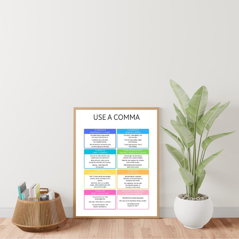 How to Use a Comma Poster, Punctuation Grammar English, Educational ...