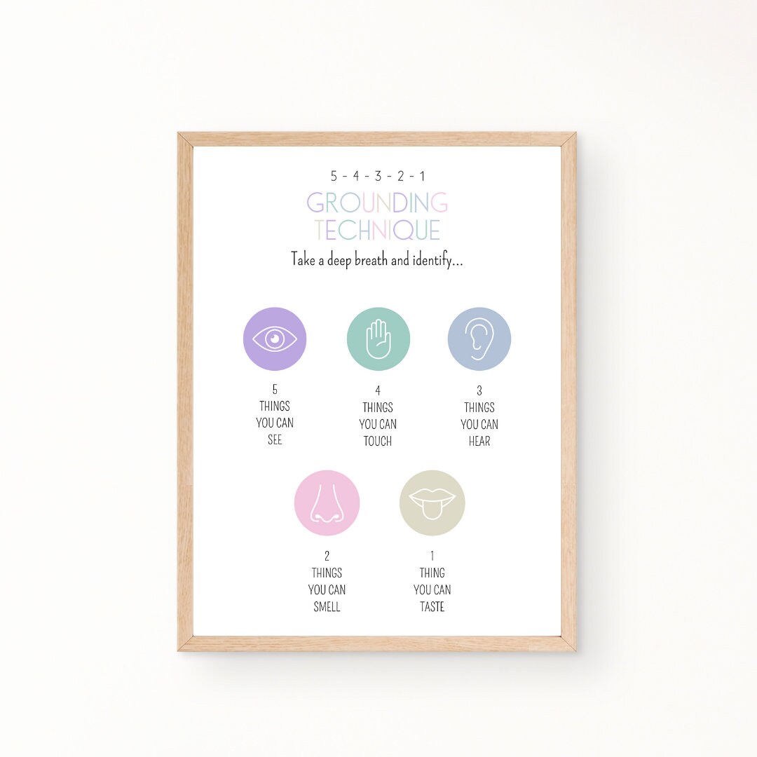 Grounding Technique Poster, Five Senses, Therapy Prints, Psychologist Office Prints, CBT, Mental ...