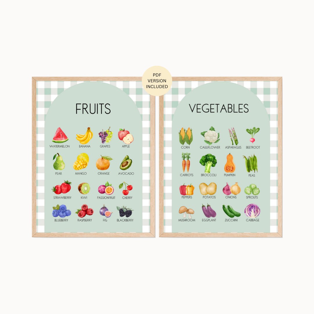 Fruits & Vegetables Education Print, Fruits Vegetables, Montessori ...