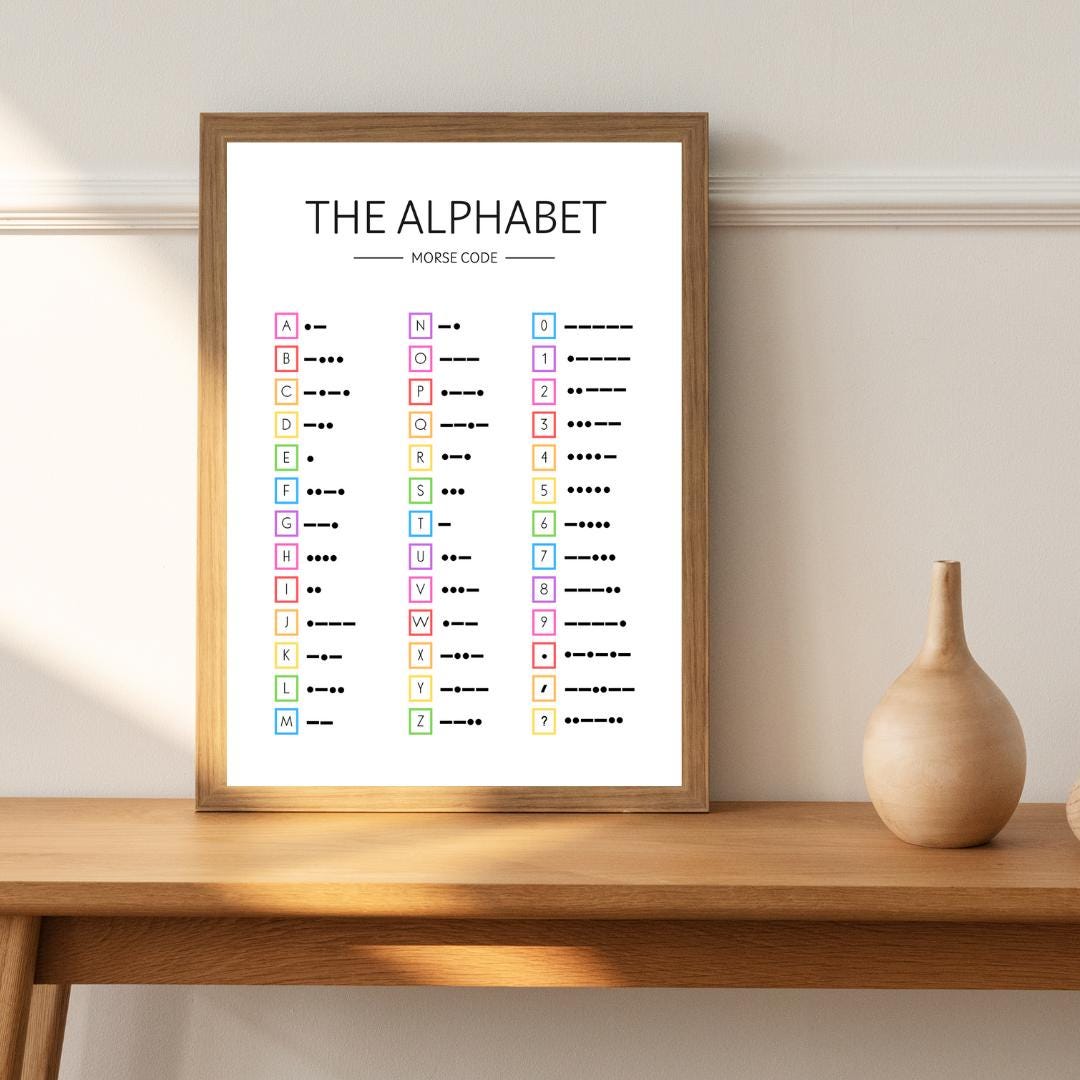Morse Code Alphabet Poster, Alphabet Poster, Homeschool Posters ...