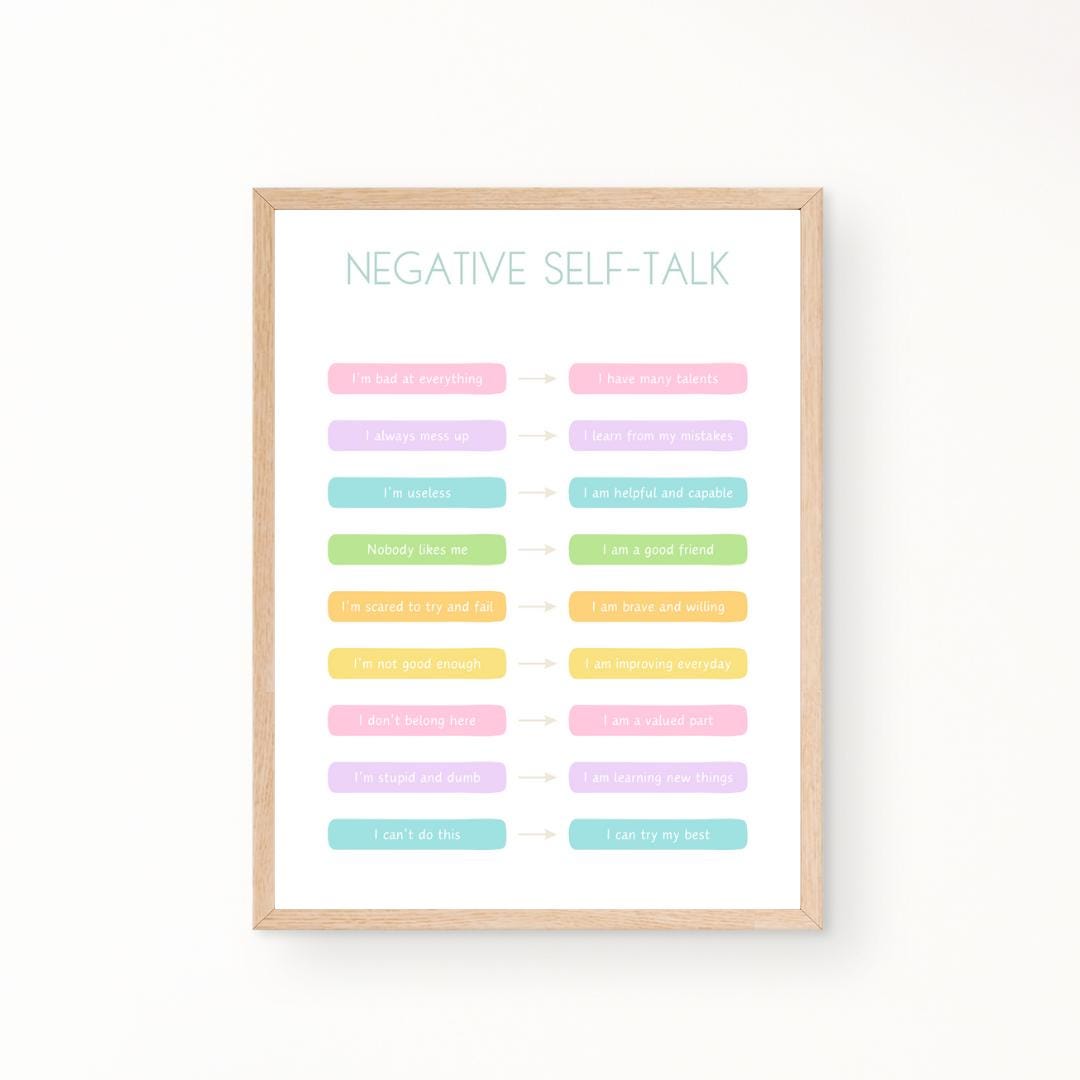 Negative Self-talk Poster, Growth Mindset Poster, Coping Skills Poster ...