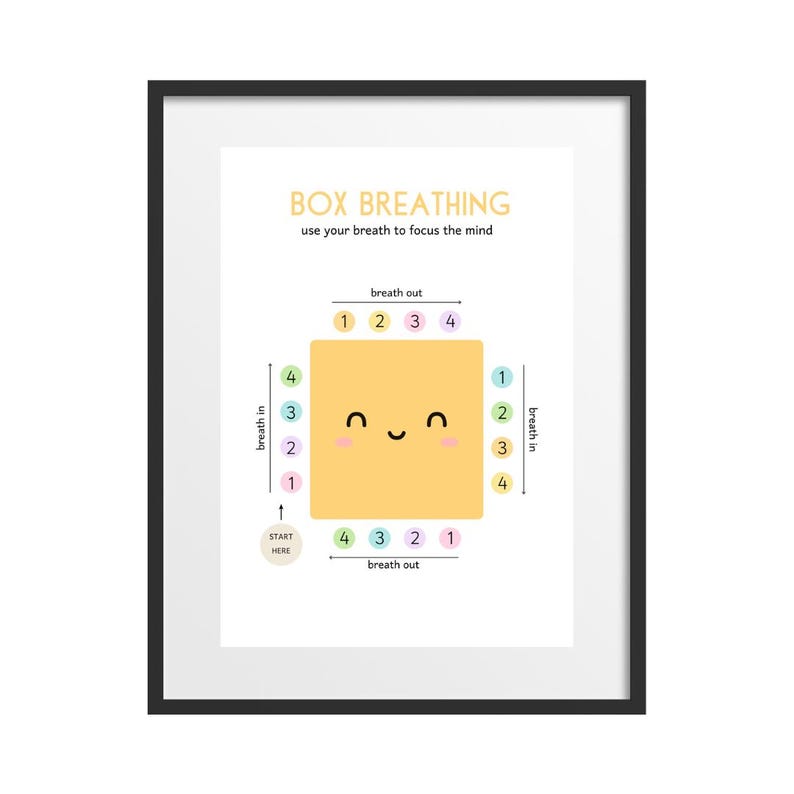 Box Breathing Poster, Emotions Regulation, Calm Corner, Coping ...